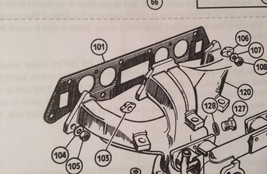 Midget 1500 in/uitlaatpakking - MG Parts Benelux